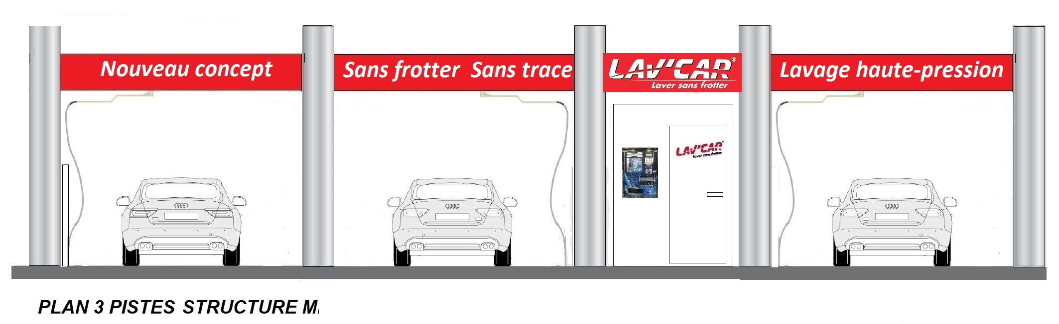 Etude complète de votre projet | Lavcar